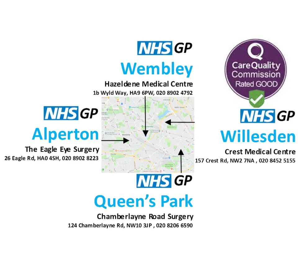 Which gp is closest to me